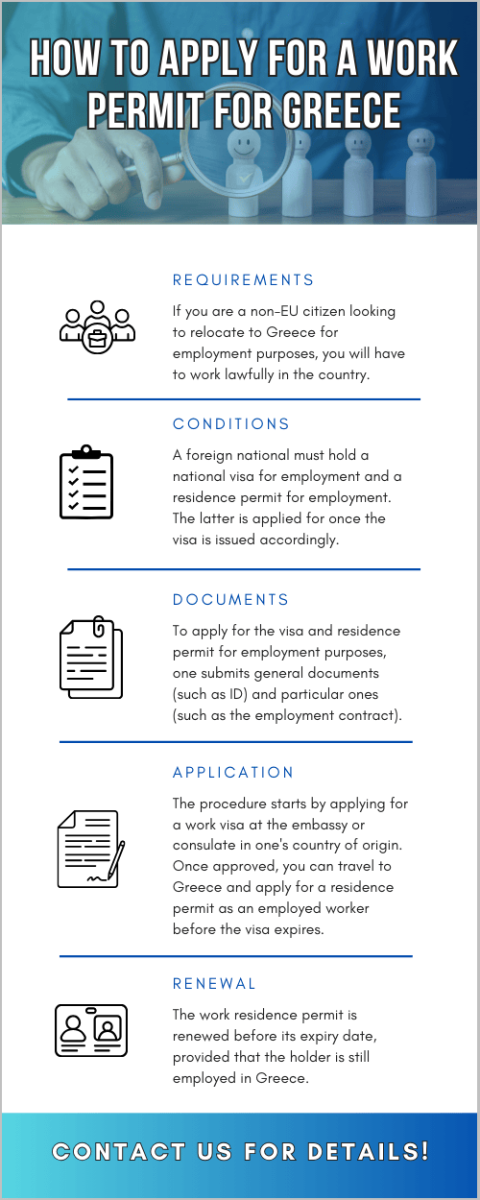 Work Permit Greece